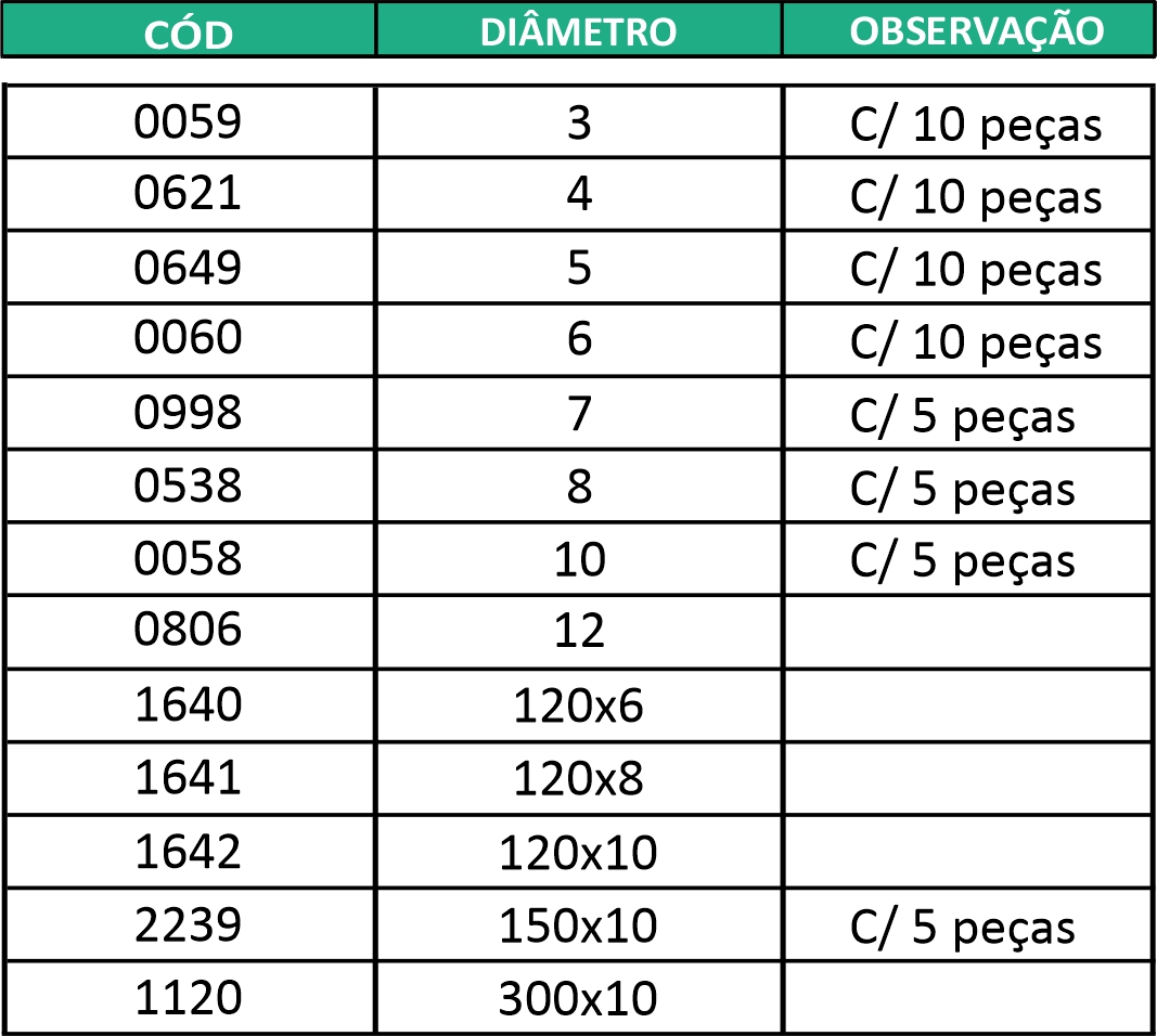 Broca de Widea - França Ferramentas